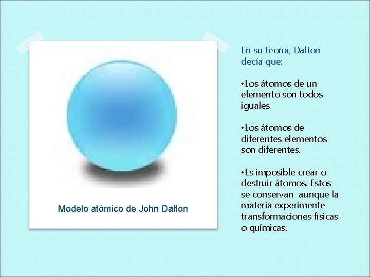 MODELO ATMICO DE JHON DALTON Quin fue John