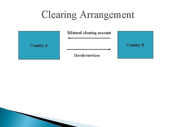 Chapter 12 Countertrade What is Countertrade v A