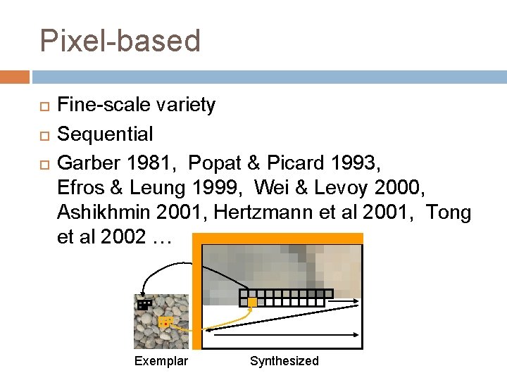 SOLID TEXTURE SYNTHESIS FROM 2 D EXEMPLARS SIGGRAPH
