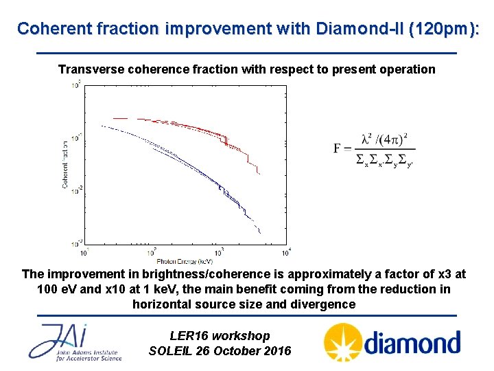 Diamond II machine studies R Bartolini Diamond Light