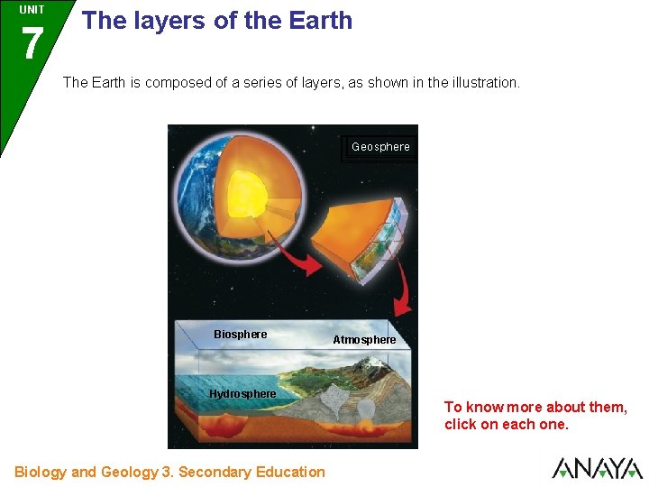UNIT 7 Energy changes the Earth THE LAYERS