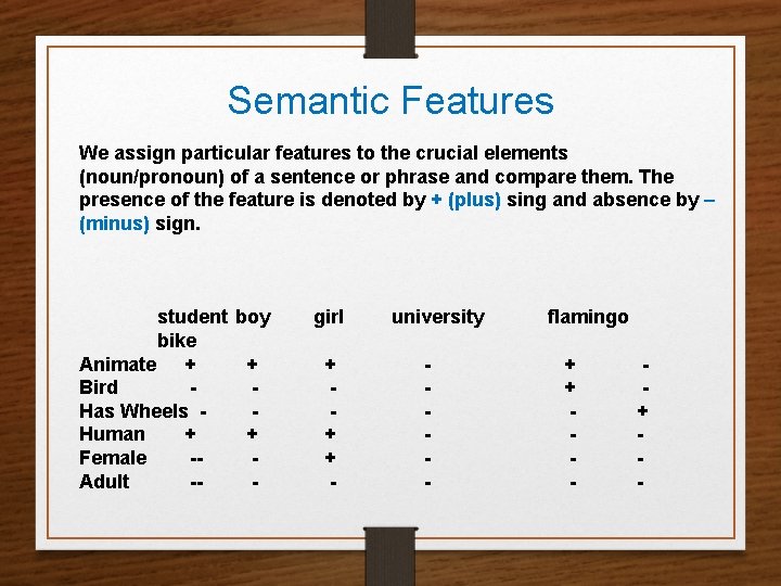 CHAPTER 9 SEMANTICS Why is 6 afraid of