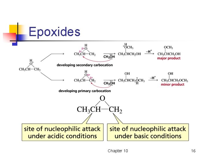 Chapter 9 Reactions of Alcohols Ethers Epoxides Amines