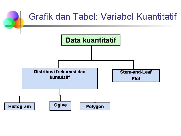 STATISTIK 1 Pertemuan 3 4 Penyajian Data Deskripsi