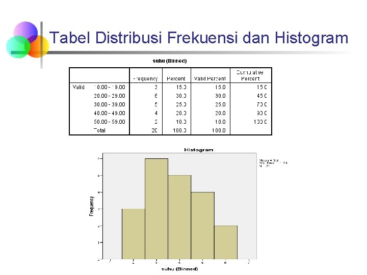 STATISTIK 1 Pertemuan 3 4 Penyajian Data Deskripsi