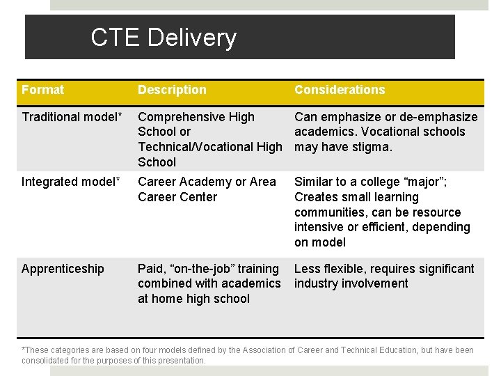 Ben Kraft Ph D Student in City and