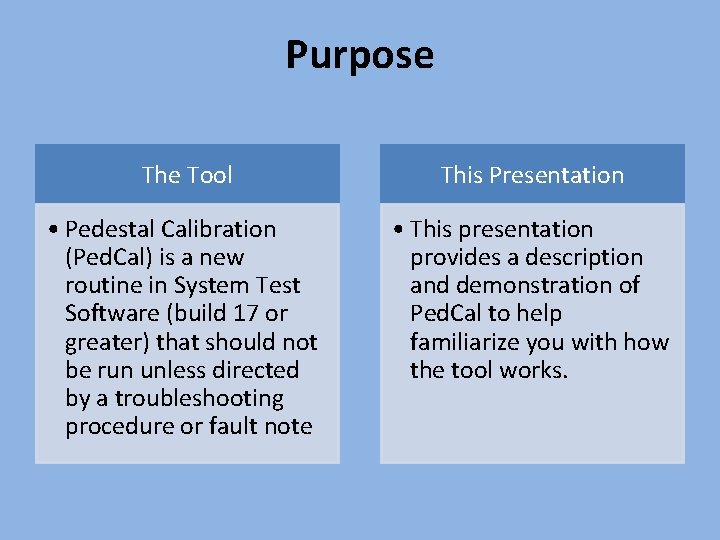 Pedestal Calibration Overview Purpose The Tool This Presentation