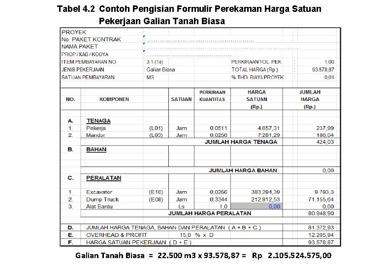 DIKLAT AHSP ESTIMASI BIAYA KONSTRUKSI KEMENTERIAN PEKERJAAN UMUM