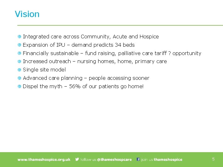 Key Achievements Challenges and the Future Hospice Perspective