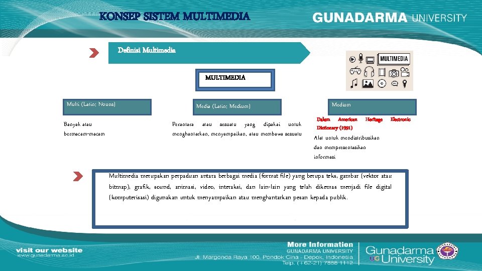 MATERI PEMBAHASAN KONSEP SISTEM MULTIMEDIA Multimedia dan Sistem