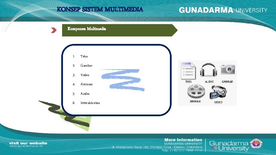 MATERI PEMBAHASAN KONSEP SISTEM MULTIMEDIA Multimedia dan Sistem