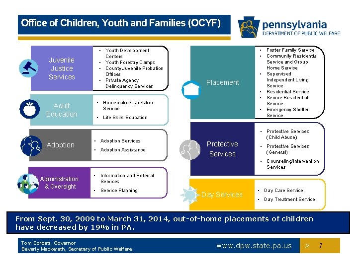 DPW Overview Healthy PA Presented by Secretary Beverly