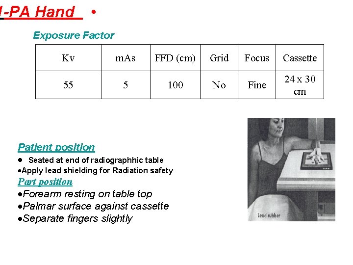 Lecture 5 Radiography of the Upper limbs 1