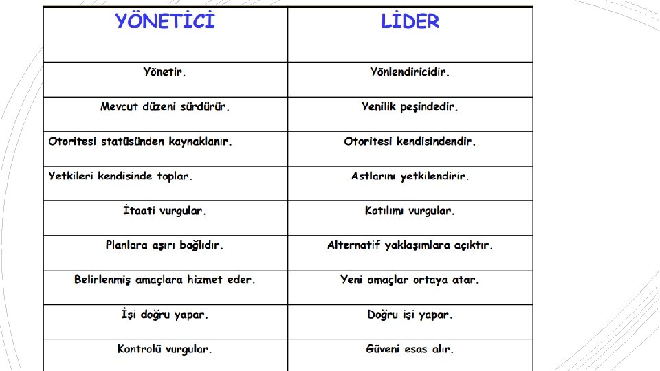 ISO 8402 Kalite Szlnde ve ISO 9000 KALTE