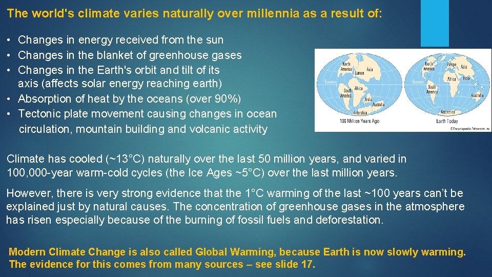 The essential science behind Climate Change for students