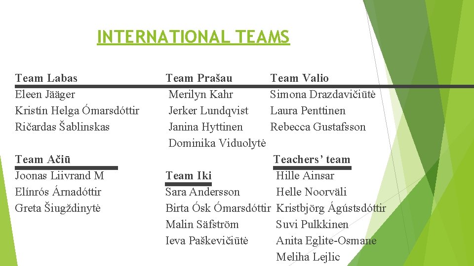 INTERNATIONAL TEAMS Team Valio Team Praau Team Labas