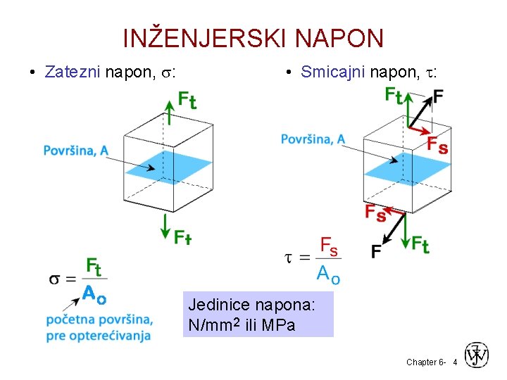 GLAVA 6 MEHANIKE OSOBINE PITANJA OD ZNAAJA Napon