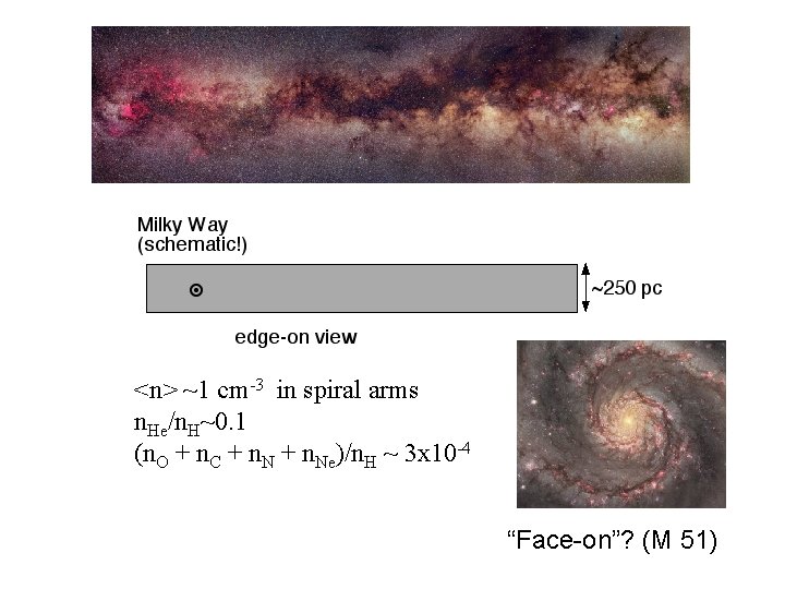 8 The Interstellar Medium EmissionLine Nebulae H II