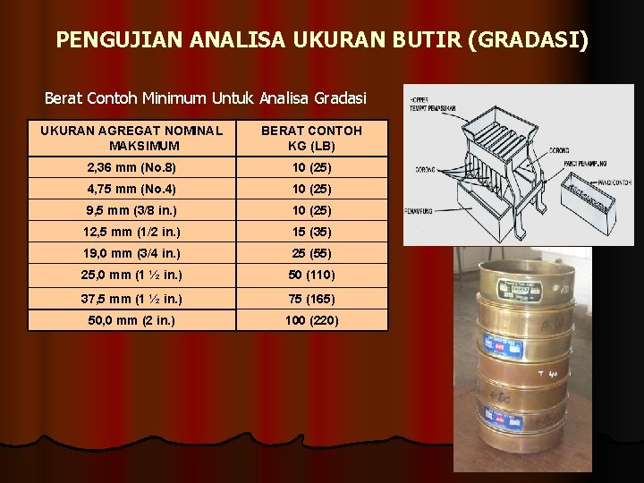 PENGUJIAN AGREGAT ASPAL DAN ASBUTON Umum Tahap awal