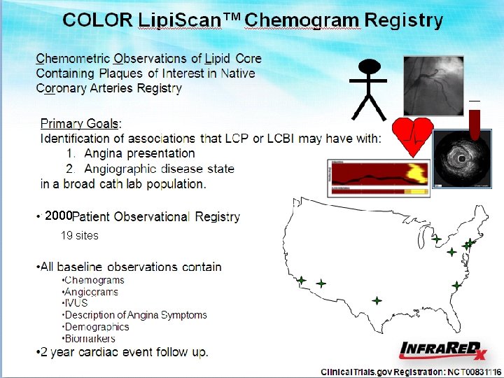 NearInfrared Spectroscopy Lessons Learned from COLOR Giora Weisz