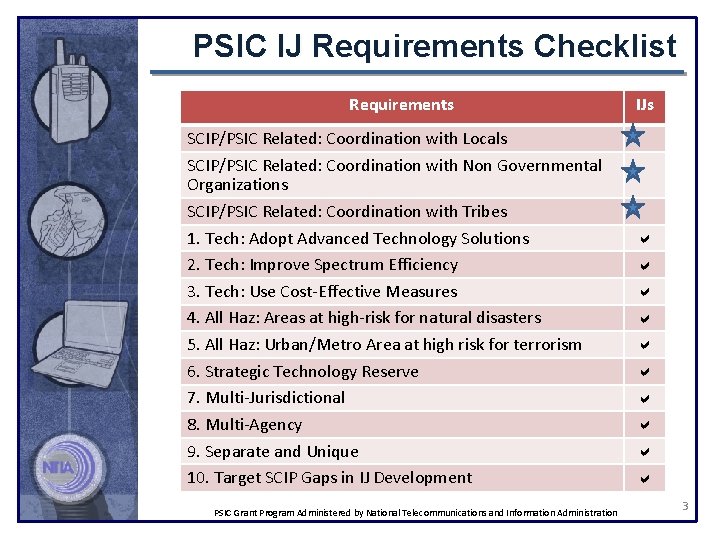 Investment Justifications IJ Template and Examples 1 Make