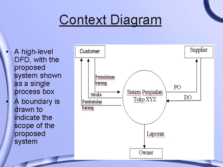 2 nd Knowledge Area Project Scope Management Importance