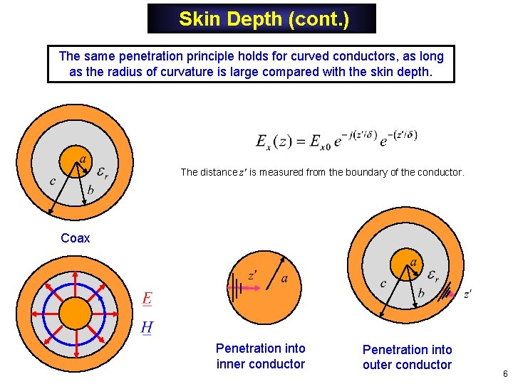 ECE 3317 Applied Electromagnetic Waves Prof David R