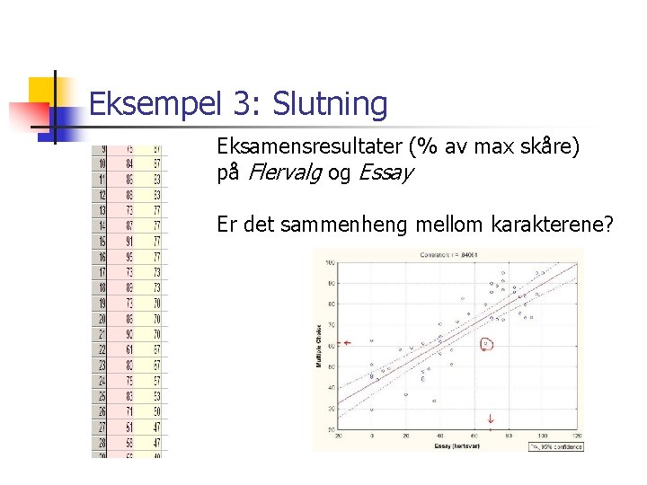 Kvantitativ dataanalyse Prinsipper og eksempler Frode Svartdal ...