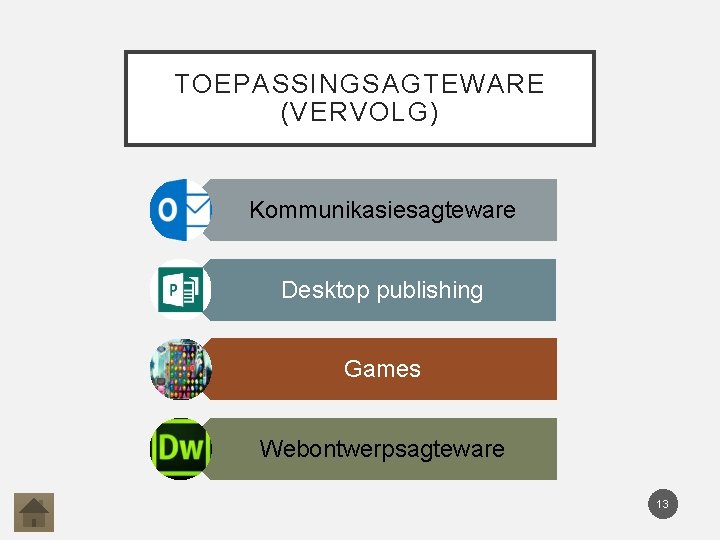 MODULE 1 2 SAGTEWARE INHOUD Toepassing versus stelselsagteware