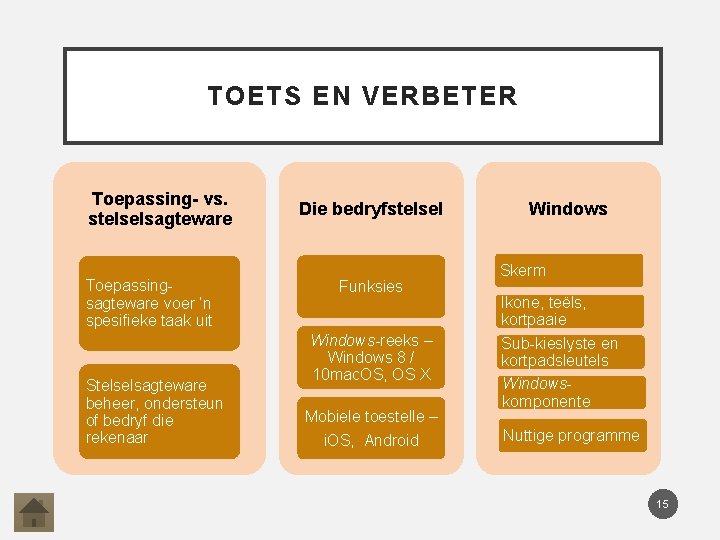MODULE 1 2 SAGTEWARE INHOUD Toepassing versus stelselsagteware