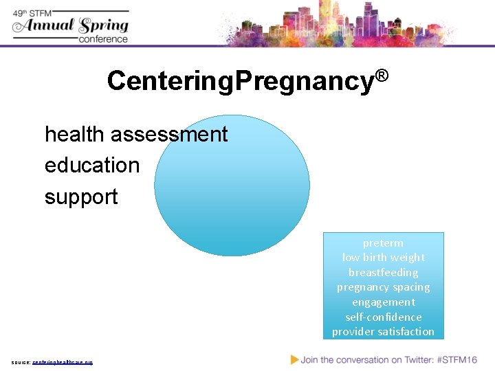Group Prenatal Care 2 0 Guest speakers Milestones