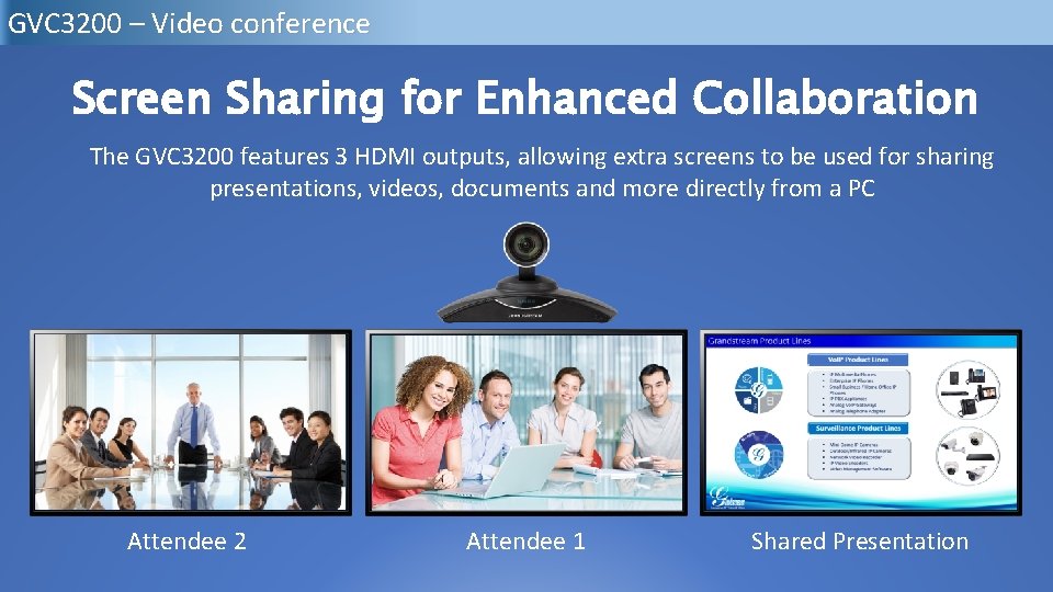 Grandstream Products Video conference GVC 3200 Video Conferencing