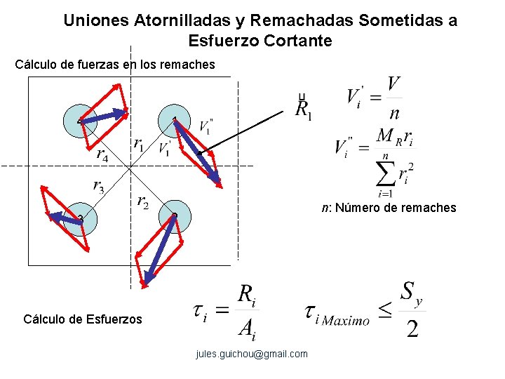 Uniones Atornilladas y Remachadas Sometidas a Esfuerzo Cortante