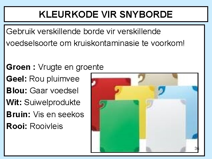 Verskillende bakterie VOEDSELBEDERF GR 10 Swamme Giste FAKTORE