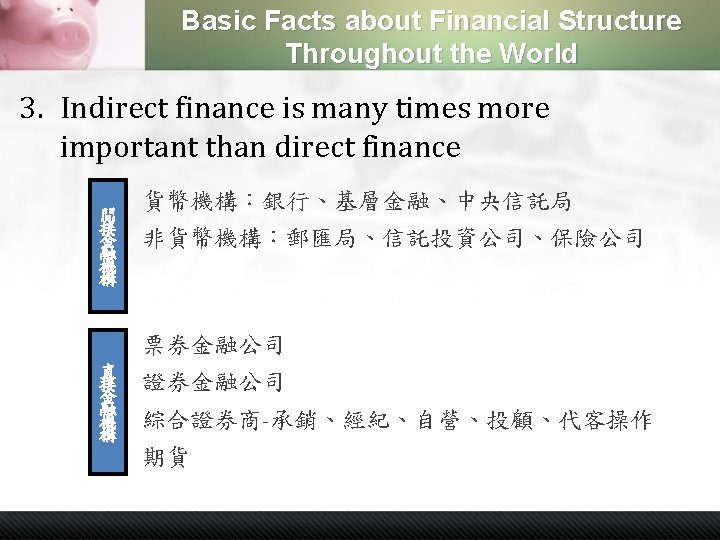 Chapter 8 An Economic Analysis of Financial Structure