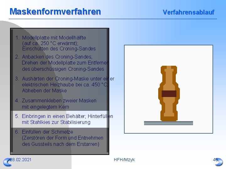 Urformen CD Wolfgang Mzyk 28 02 2021 HFHMzyk