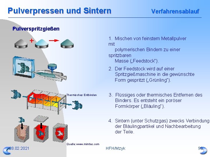 Urformen CD Wolfgang Mzyk 28 02 2021 HFHMzyk