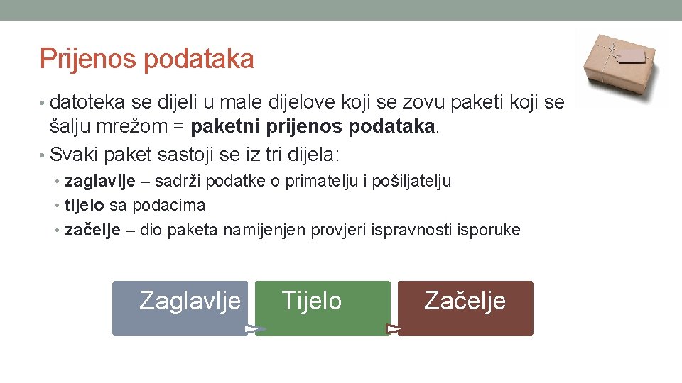 PAKETNI PRIJENOS PODATAKA Prijenos podataka datoteka se dijeli
