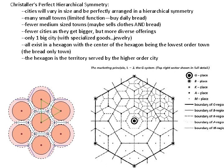 Geography 8 National Context the North American Urban