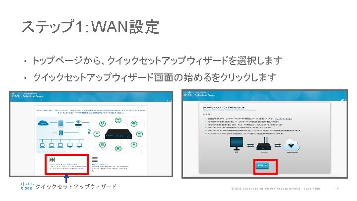 CCP Express 3 1 2015 Cisco andor its