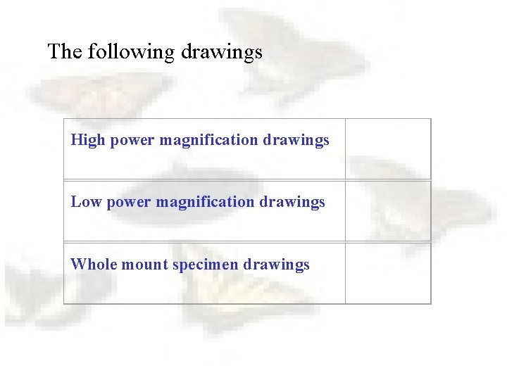 TAS Requirements for Biological drawings According to TAS