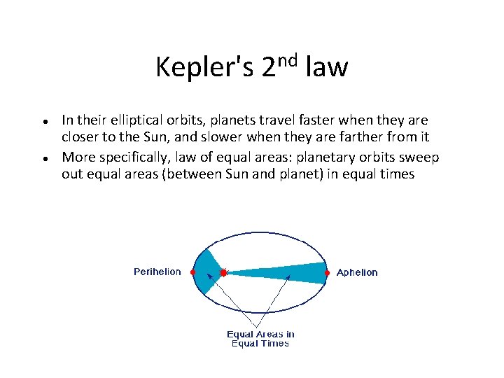 History of Solar System Understanding Keplers laws RecapAnnouncements