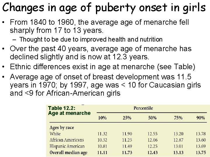 Chapter 12 Sexuality During Childhood and Adolescence Infant
