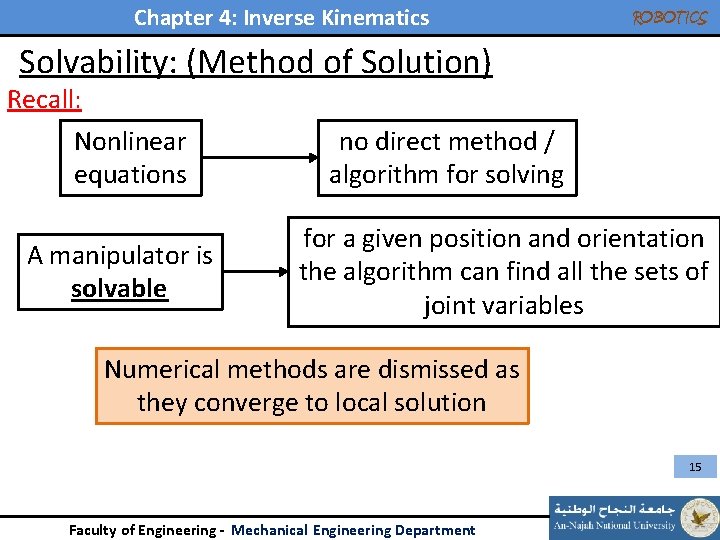 Chapter 4 Inverse Kinematics ROBOTICS Outline Introduction Solvability