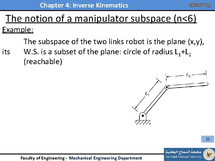 Chapter 4 Inverse Kinematics ROBOTICS Outline Introduction Solvability