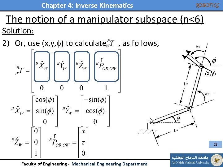 Chapter 4 Inverse Kinematics ROBOTICS Outline Introduction Solvability
