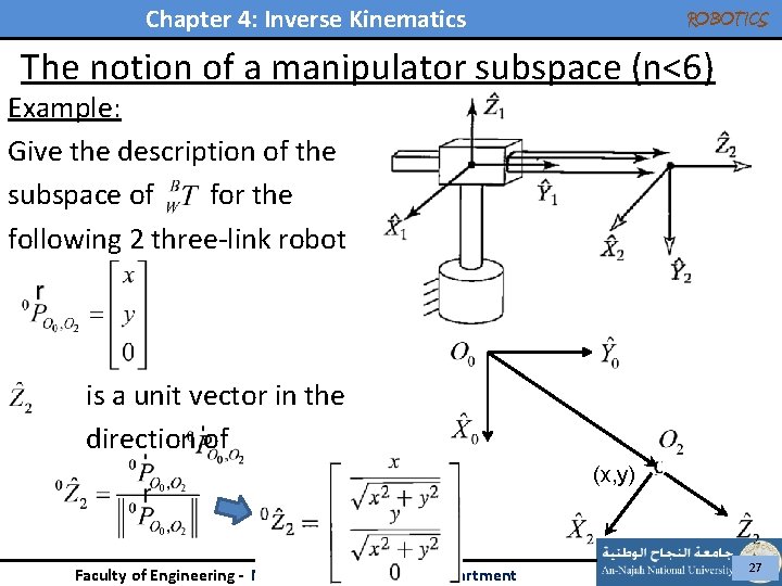 Chapter 4 Inverse Kinematics ROBOTICS Outline Introduction Solvability
