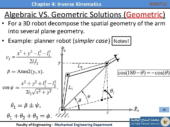 Chapter 4 Inverse Kinematics ROBOTICS Outline Introduction Solvability