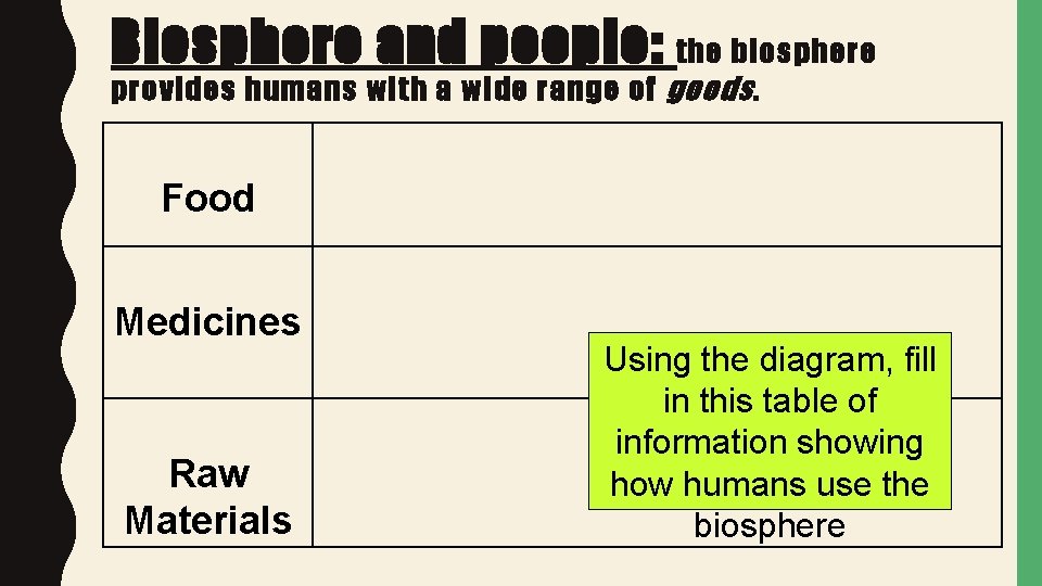 3 2 The Biosphere is a Vital System