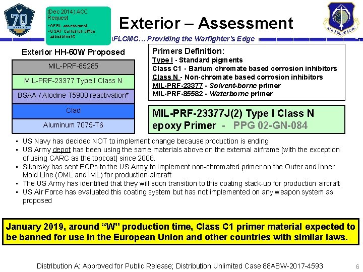 AF Life Cycle Management Center Combat Rescue Helicopter